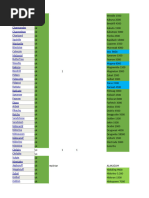 Dino Sim Value List & Updates | PDF