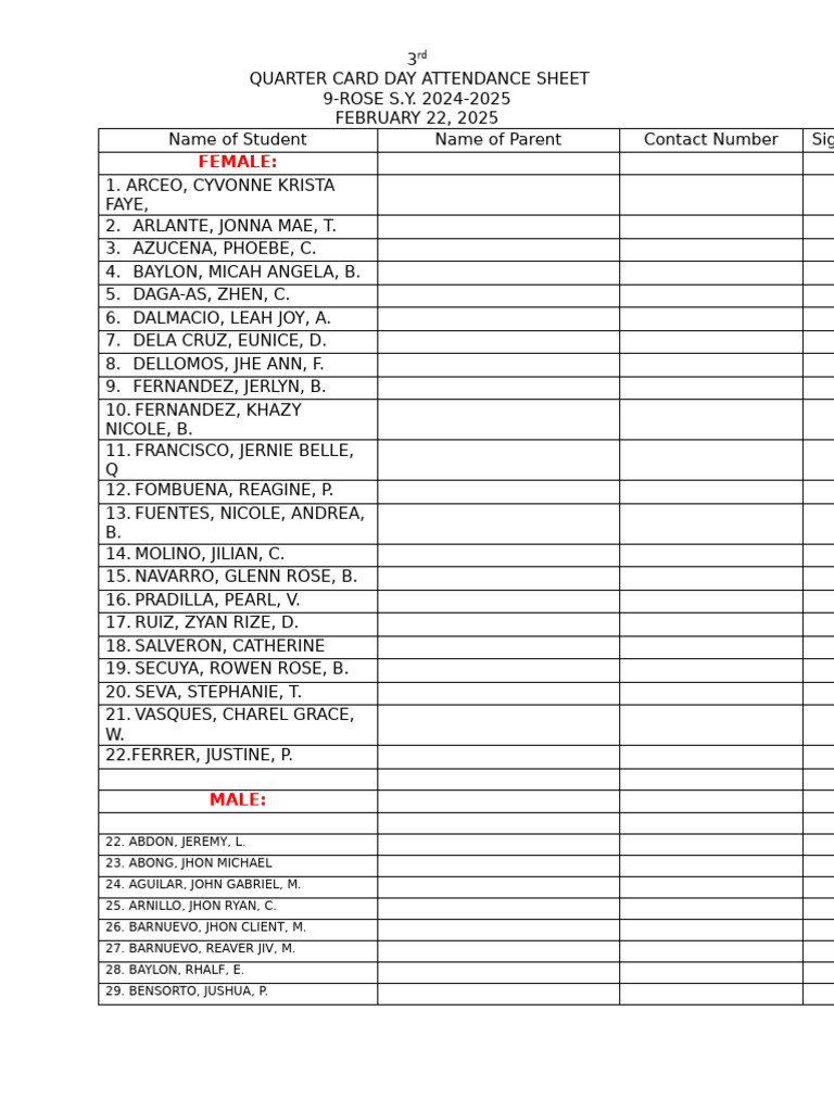 1st GENERAL SPTA ASSEMBLY ATTENDANCE SHEET | PDF