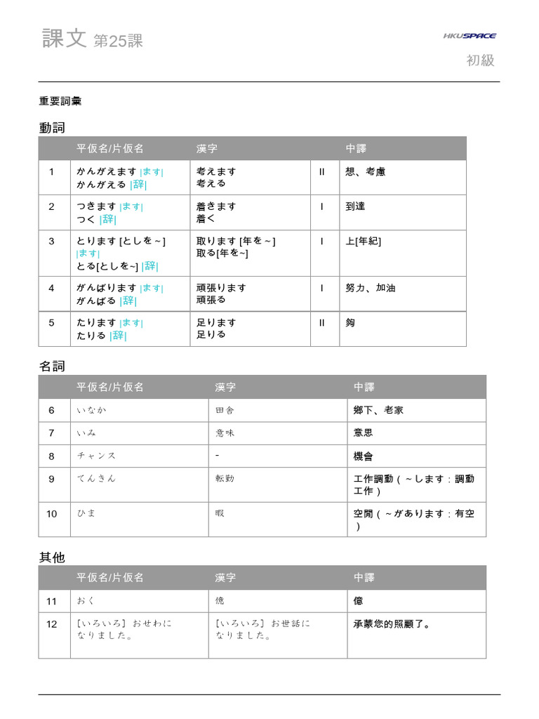 Japanese Vocab Lv1 Ch25 PDF | PDF