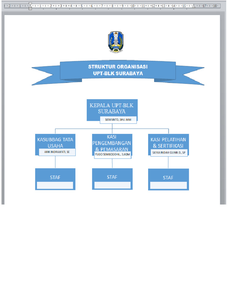 Latihan SmartArt | PDF