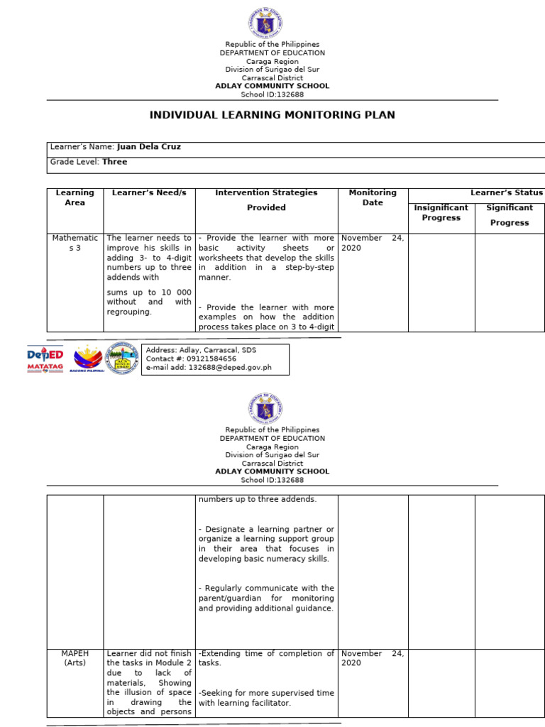Individual Learning Monitoring Tool | PDF | Learning | Intelligence