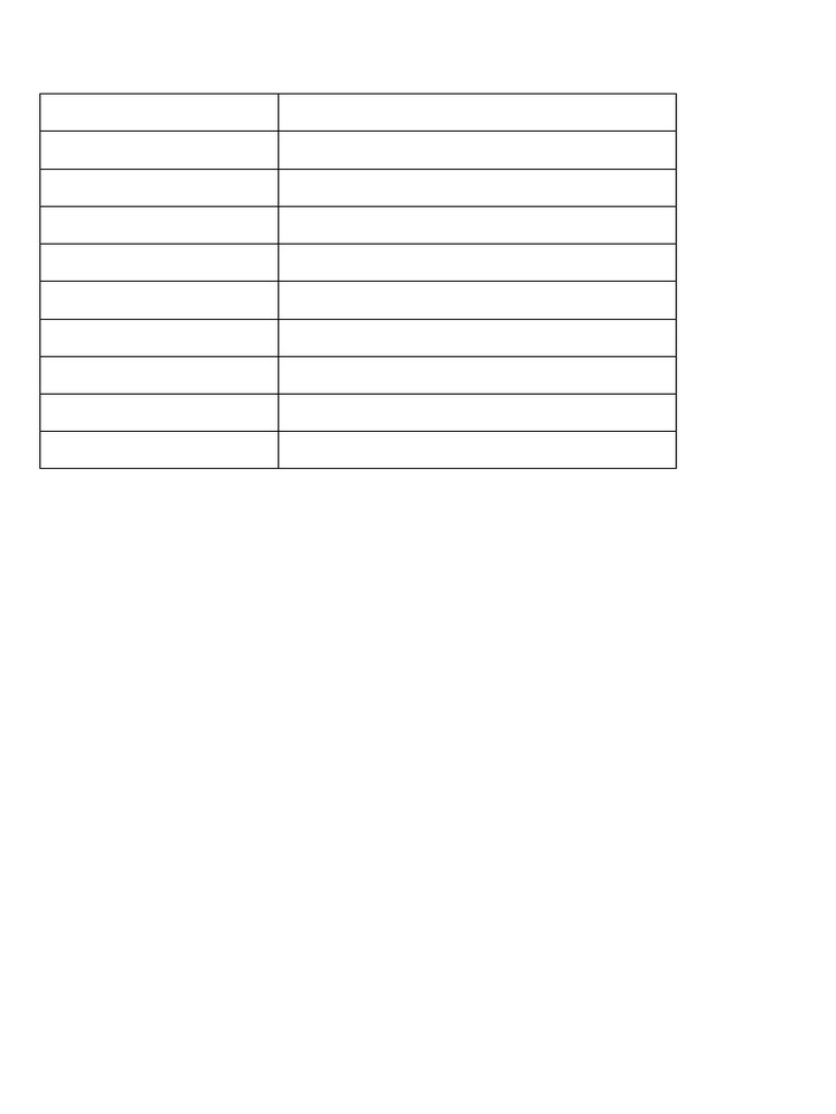 Doordash Earnings Statement | PDF