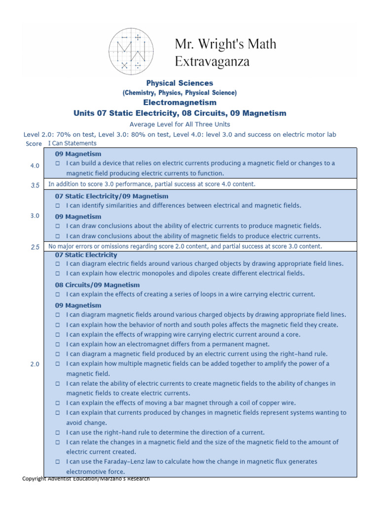 HSPhysics 09 Magnetism Notes | PDF | Electromagnetic Induction ...