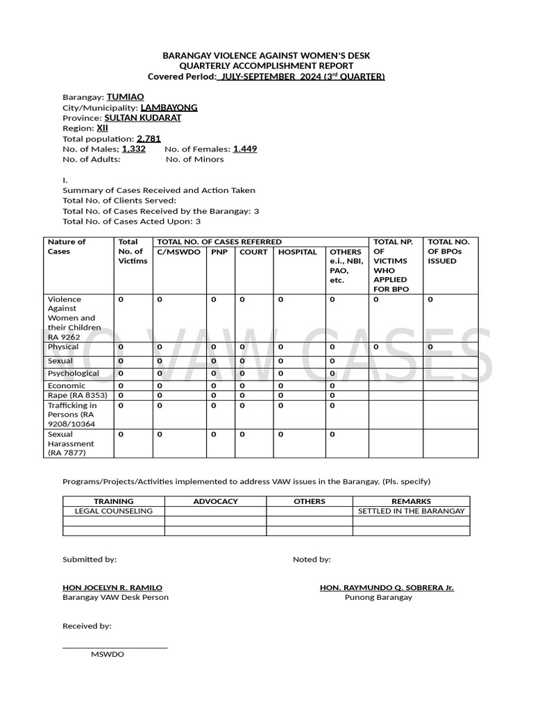 Tumiao Barangay VAWC Quarterly Report | PDF | Crime & Violence | Justice
