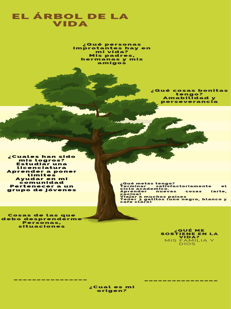 Tree Planting Infographic | PDF