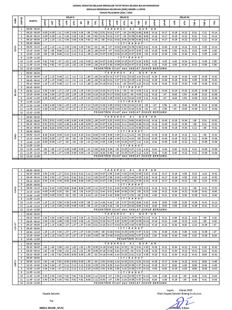 Jadwal KBM Genap 2425 Bulan Ramadhan | PDF
