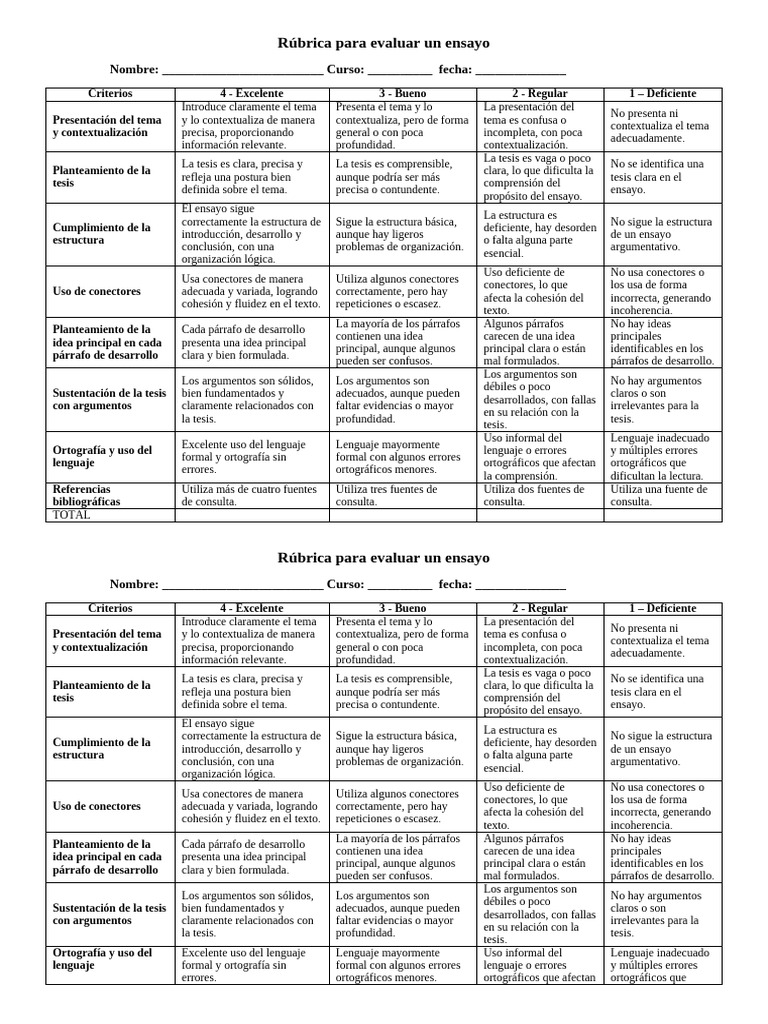 Rúbrica para evaluar un ensayo 24-25 | PDF | Ensayos | Comunicación humana
