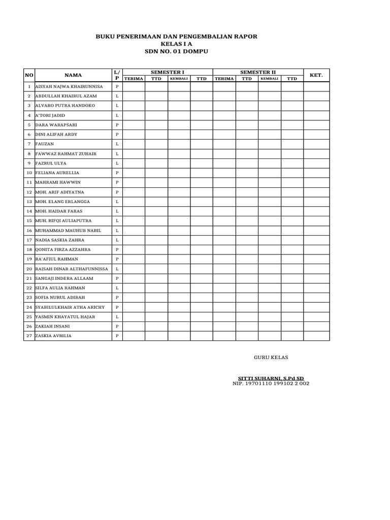 Penerimaan Dan Pengembalian Rapor | PDF