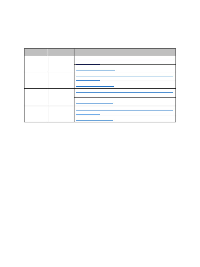 MAS BM SJKC 4A - Senarai Pautan Video Tutorial | PDF