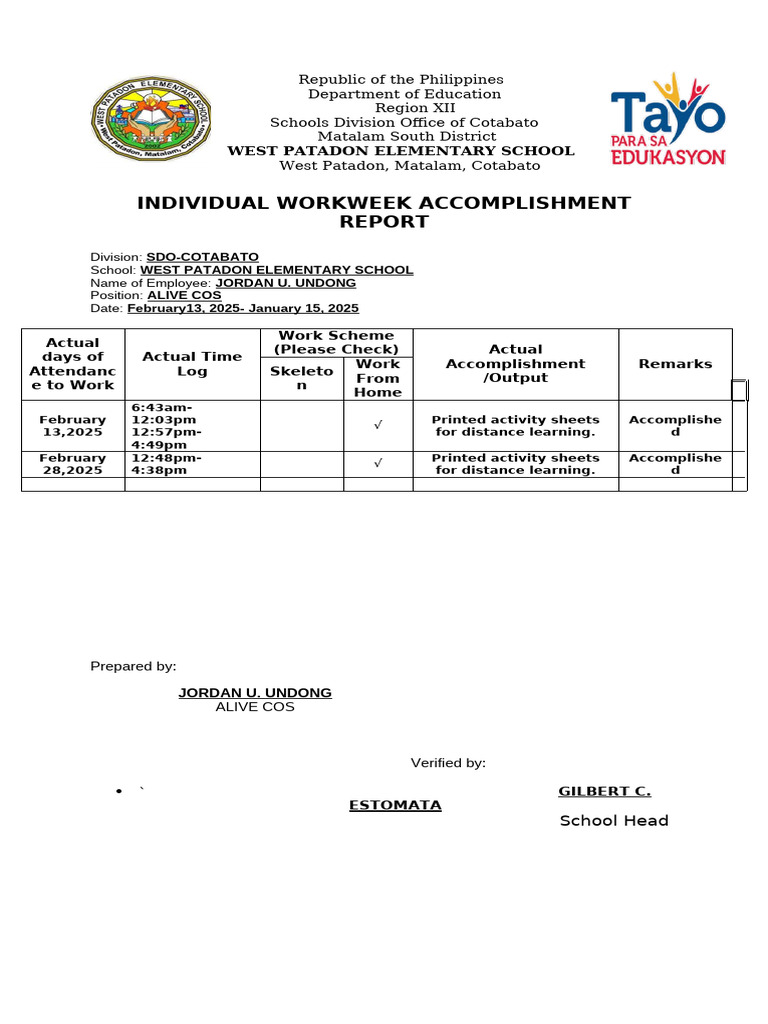 West Patadon Elementary Workweek Report | PDF