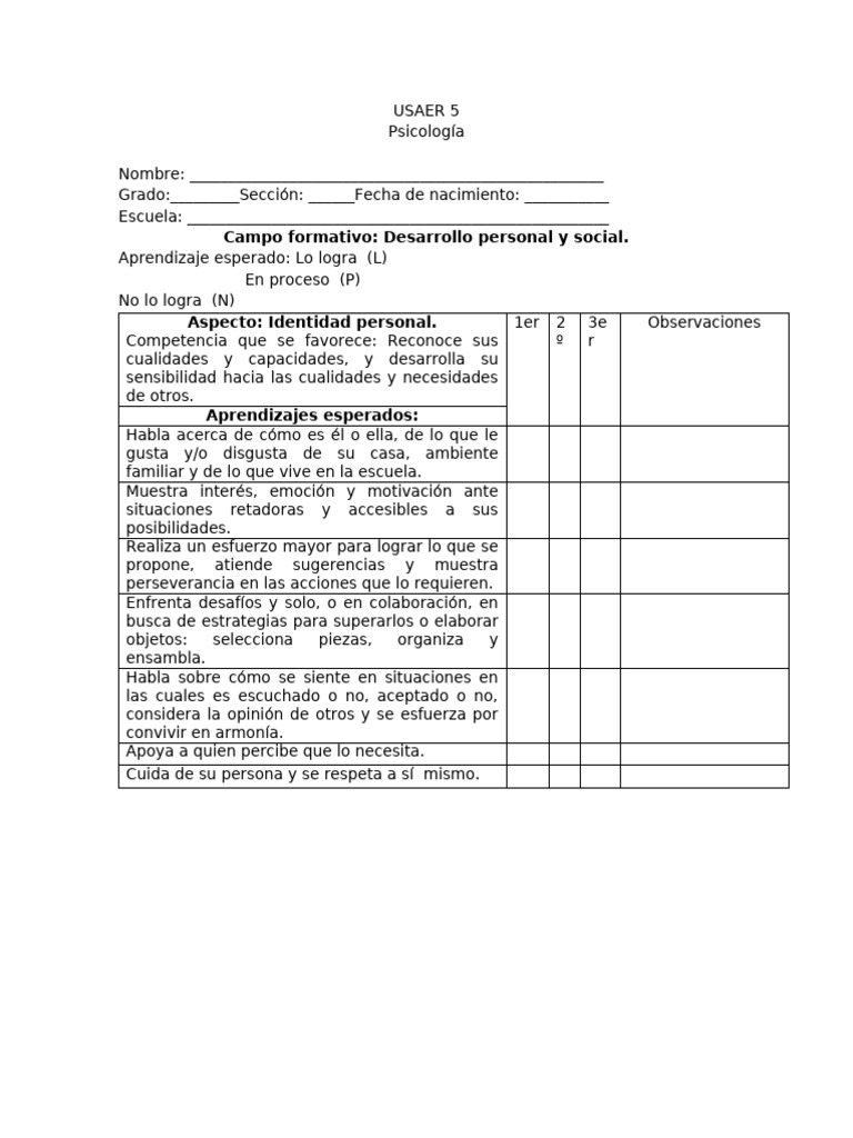 ev. campos formativos pic[1] | PDF | Empatía | Cognición