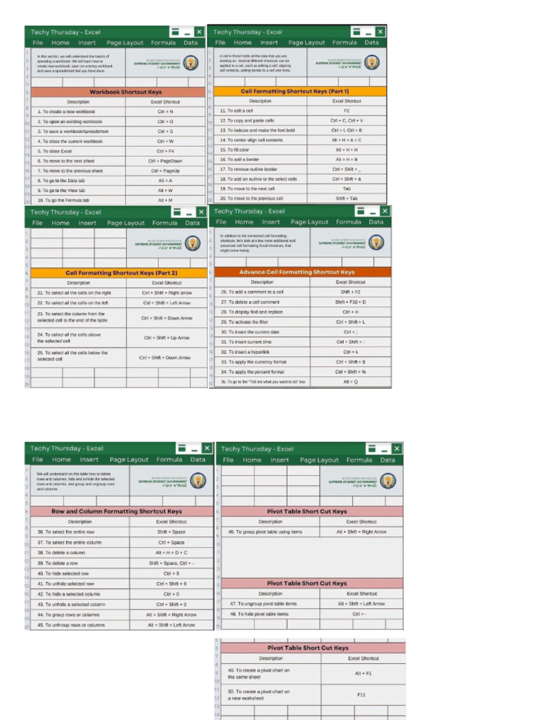 Excel shortcut codes | PDF