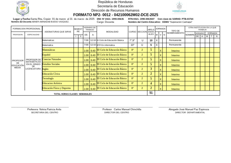 NP2 Abner | PDF | Aprendizaje