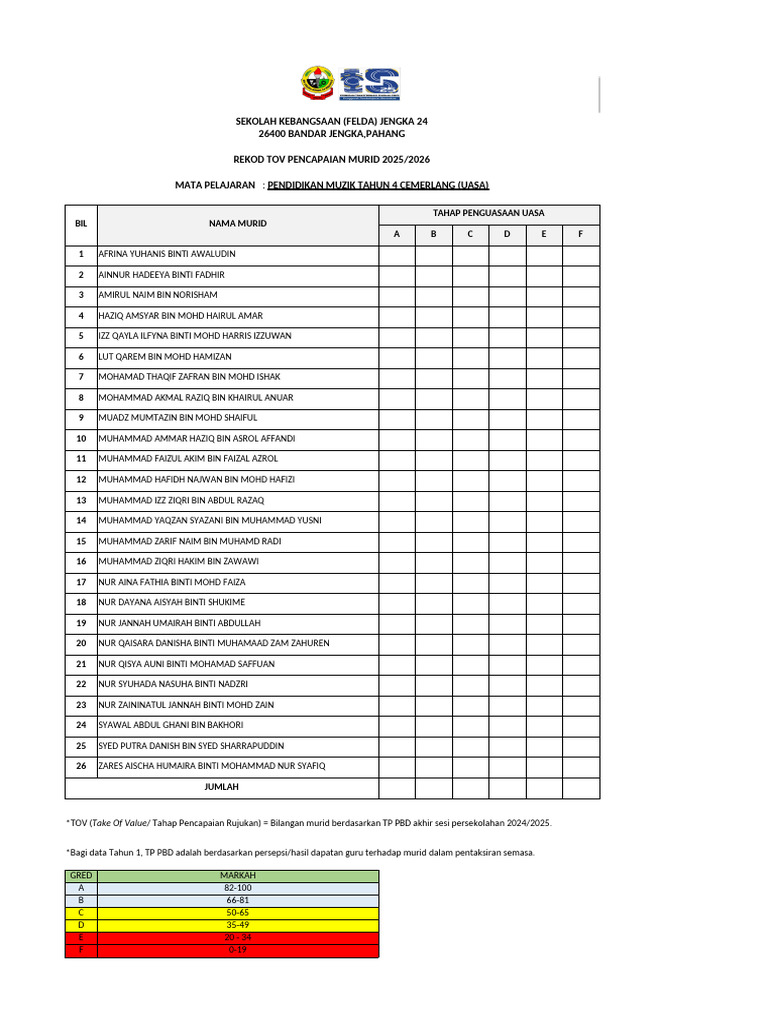 Tov Etr Mz Uasa 4c 2025 | PDF