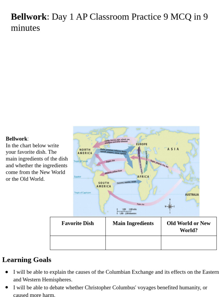 Day 2 The Columbian Exchange | PDF | Christopher Columbus | Voyages Of ...