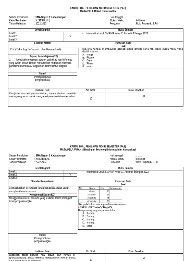 FORMAT KARTU SOAL TIK PAS Ganjil 2022 | PDF
