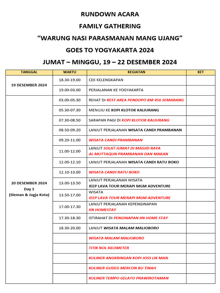 Rundown Acara Jogja | PDF