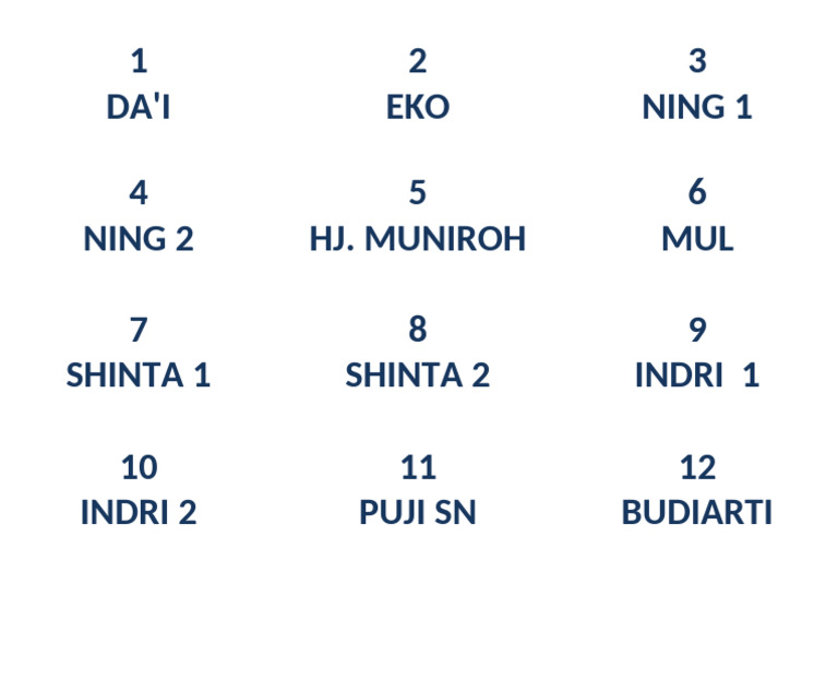 Format Label 103 | PDF