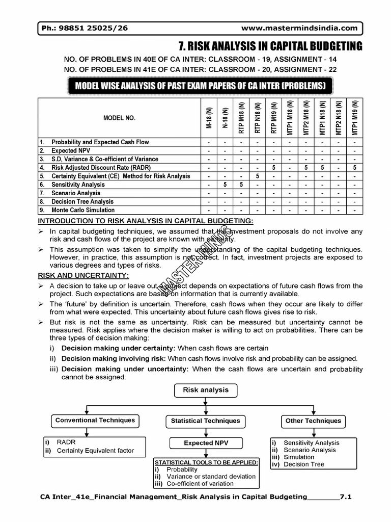 7risk Analysis in Capital Budgeting | PDF