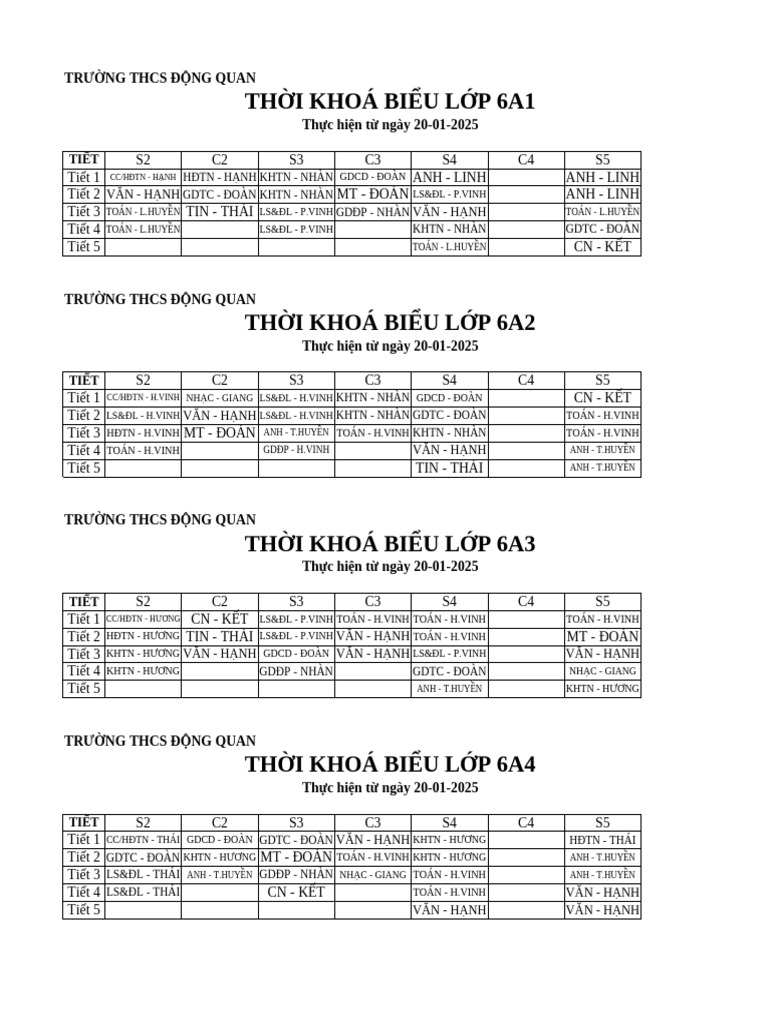 TKB - 20-01-2025 LOP | PDF