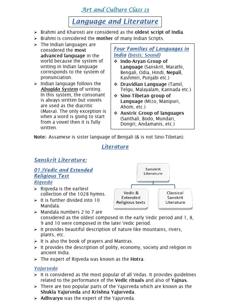 Indian Scripts and Classical Literature | PDF | Vedas | Languages Of India