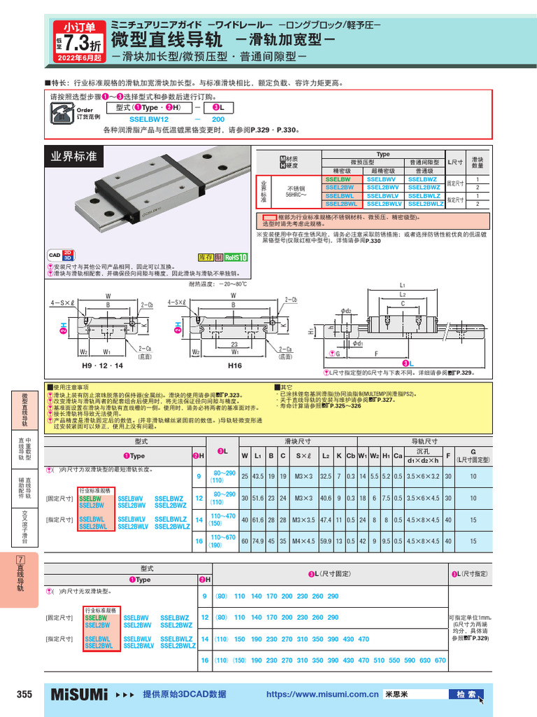 Type H L: Sselbw12 200 | PDF