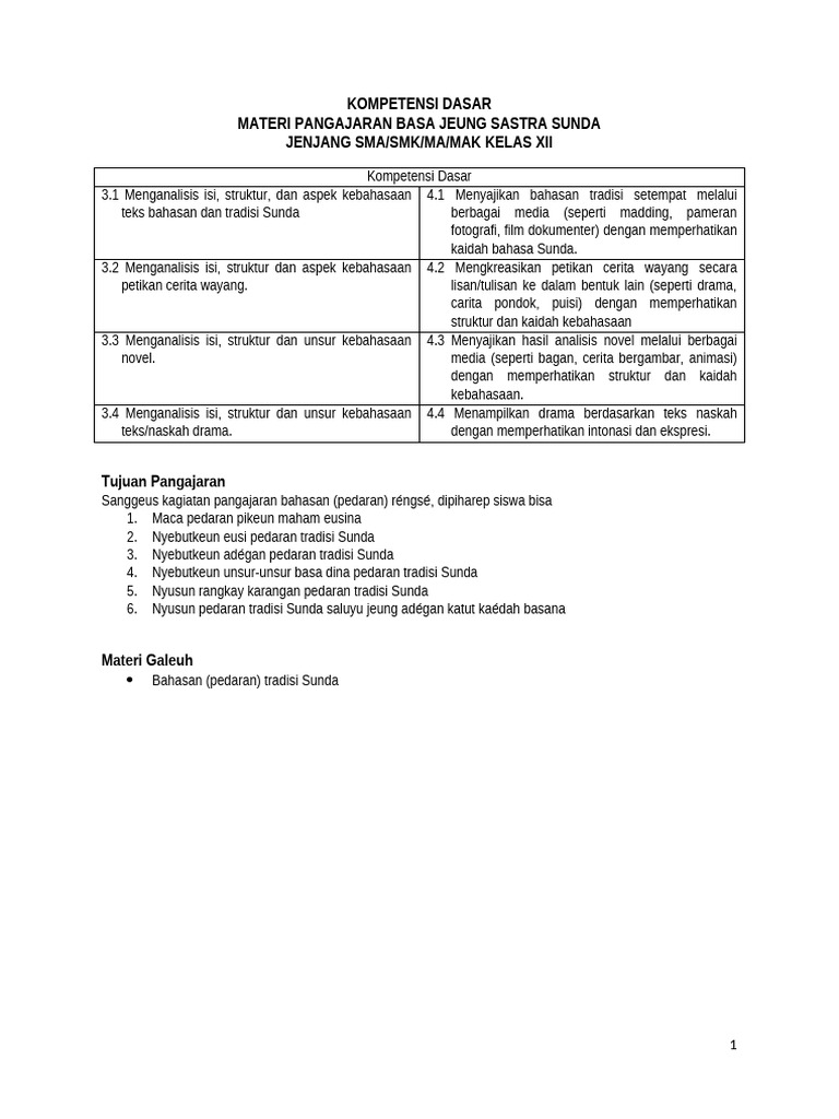 Modul Xii 2021 | PDF