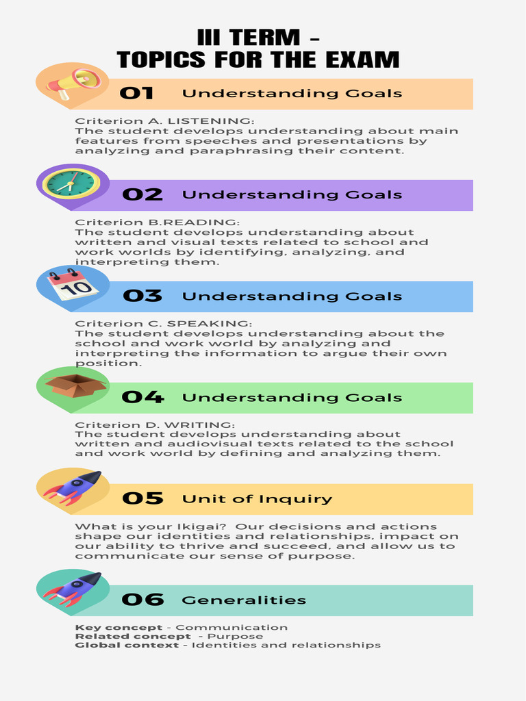 Understanding Goals in Communication | PDF