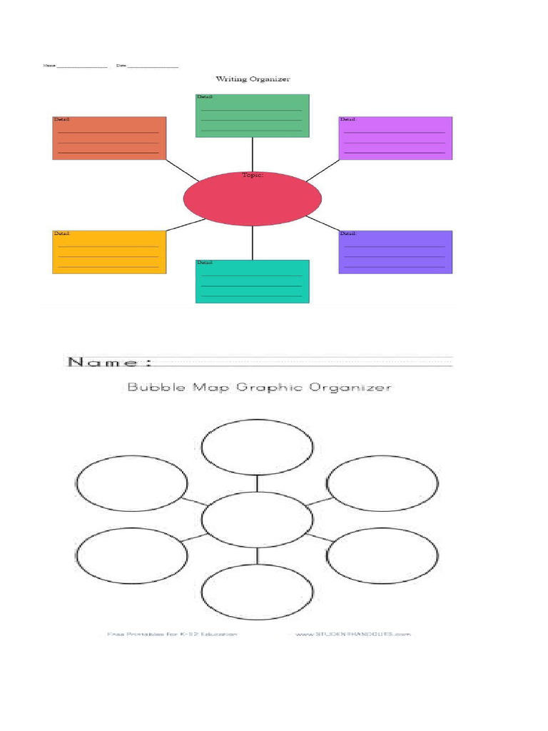 Template For Graphic Organizers | PDF