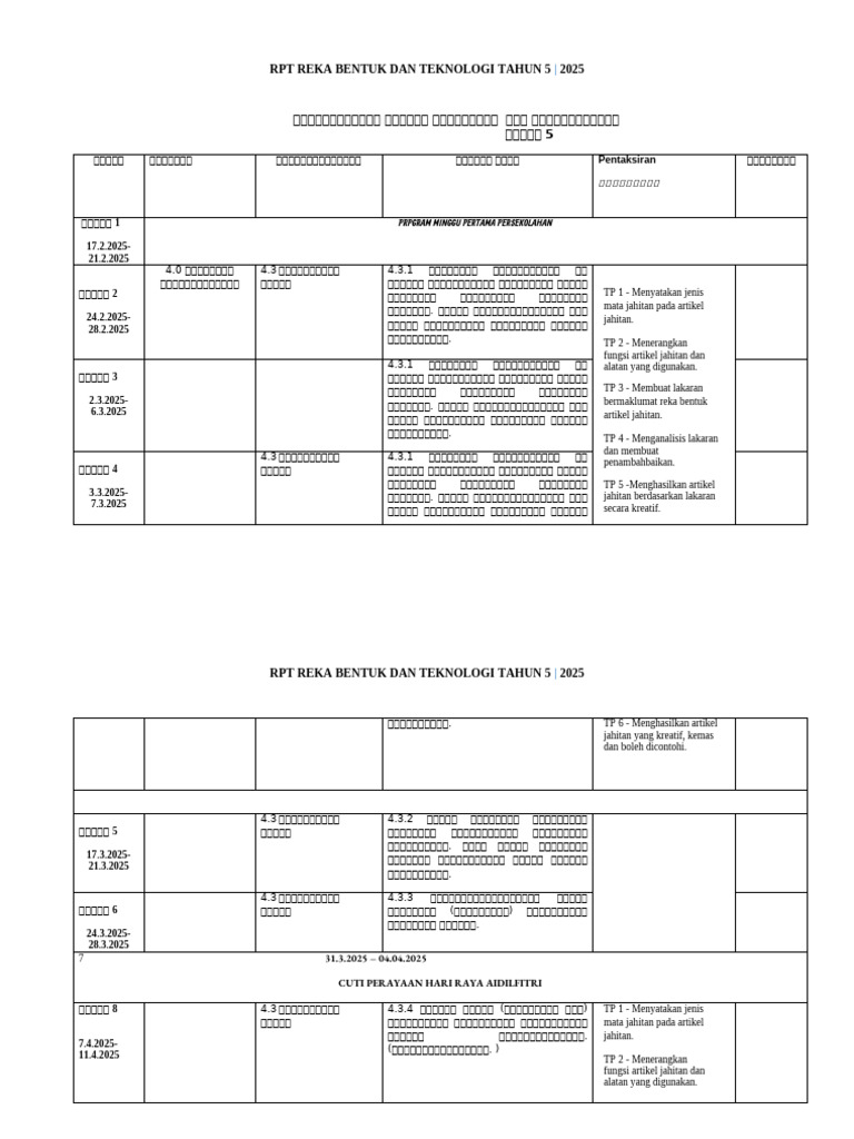 RPT RBT Tahun 5 | PDF