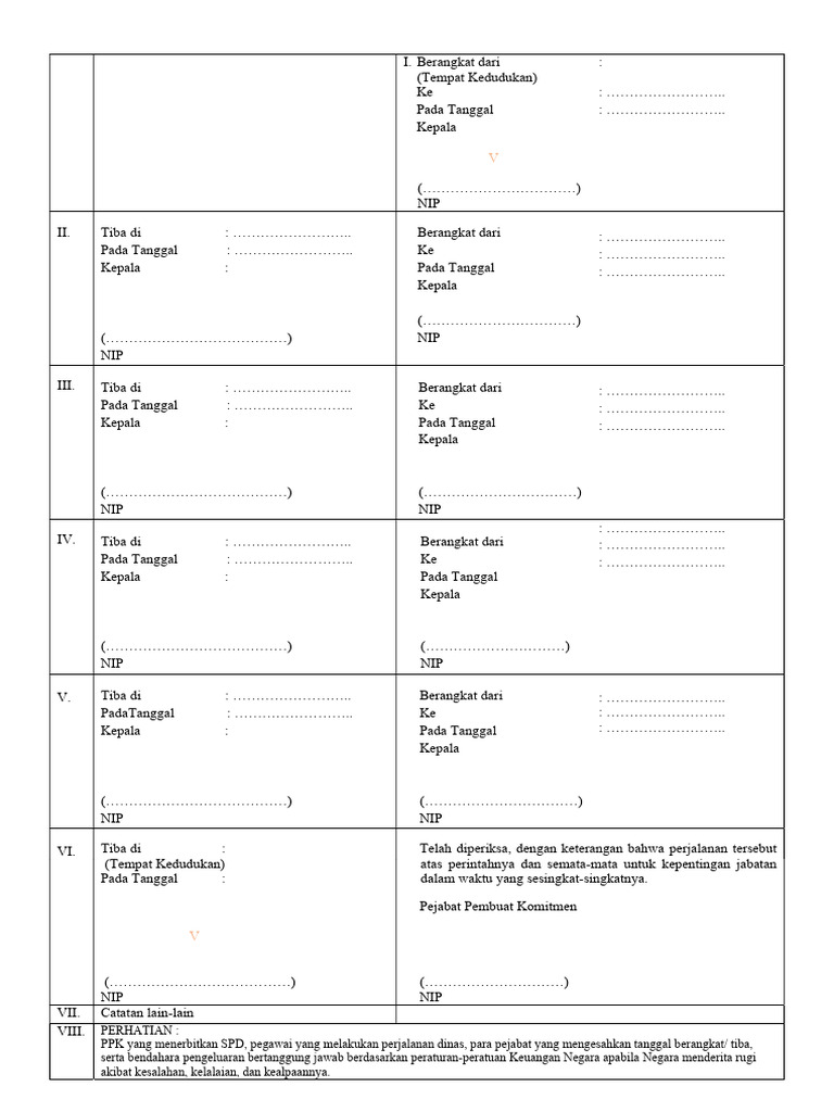 Form SPPD Eksternal | PDF