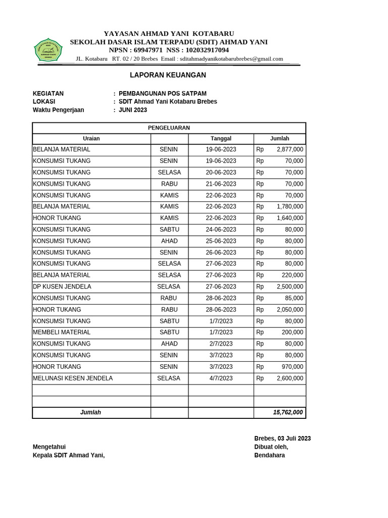 Laporan Pos Satpam | PDF