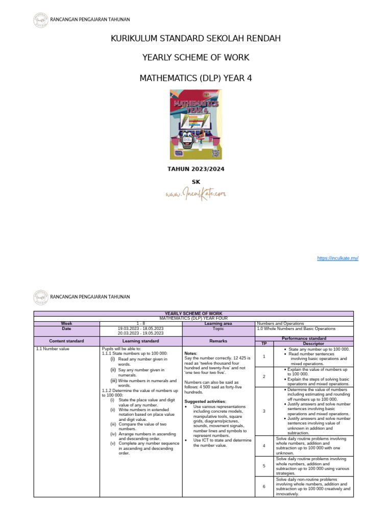 RPT Math DLP Y4 2022 (Inculkate - My) | PDF | Numbers | Decimal