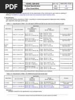 Furniture BOQ | PDF | Chair | Upholstery