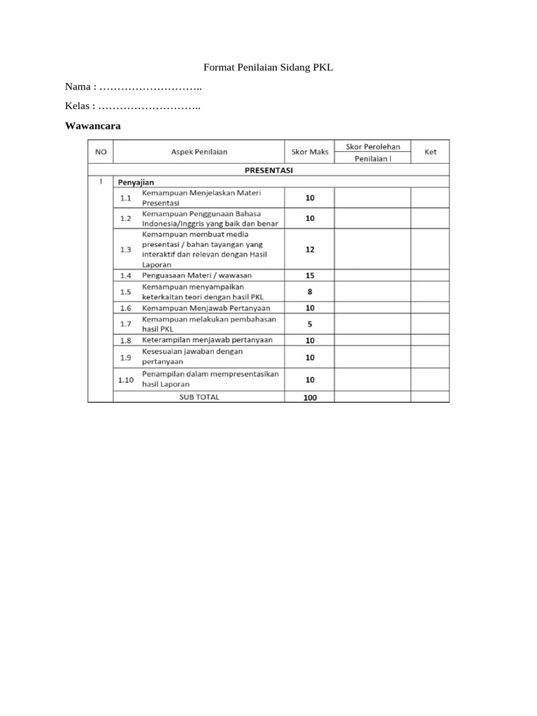 Format Penilaian Sidang PKL | PDF