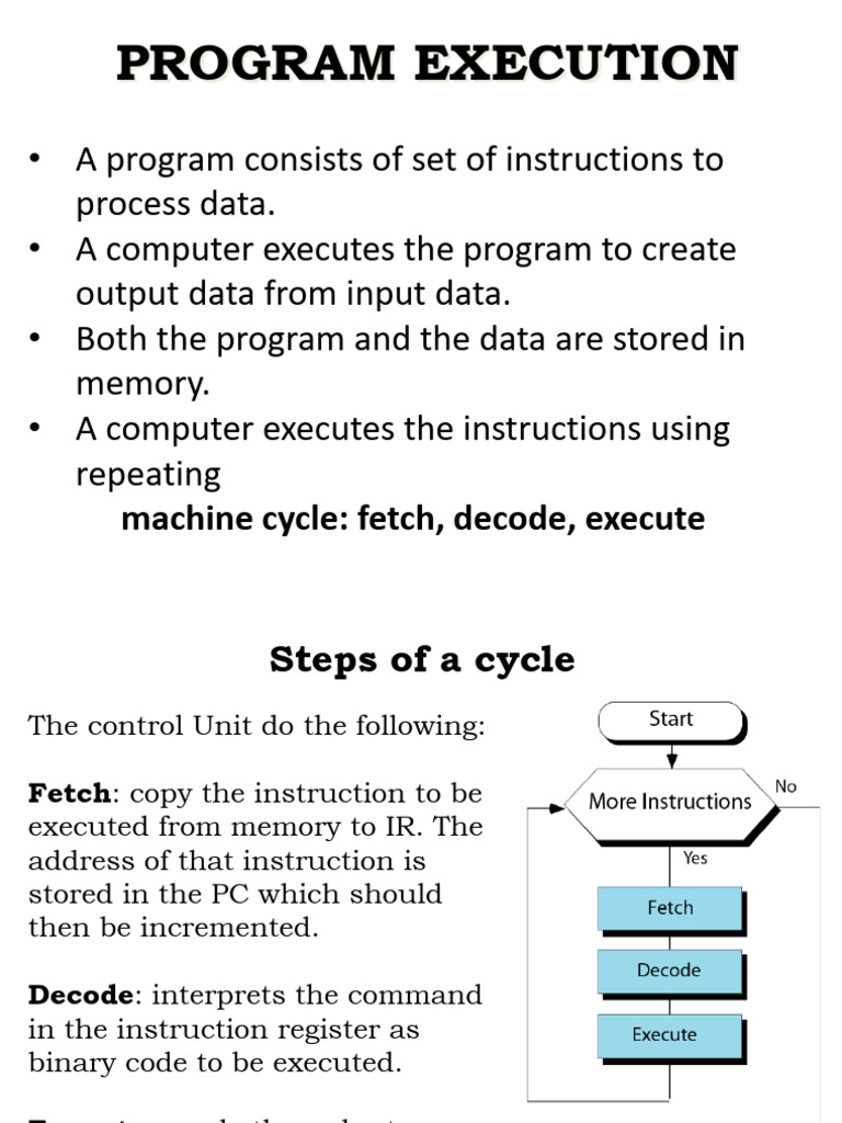 instruction-execution | PDF