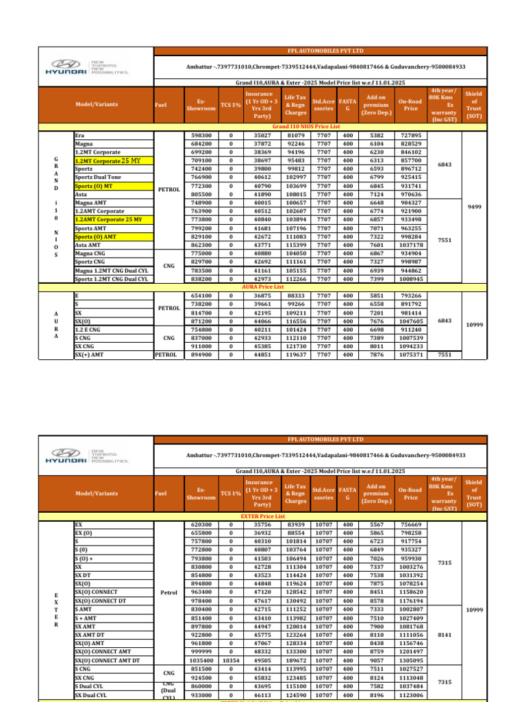 New Price List For All Models W.E.F 11-01-2025 | PDF | Automotive ...