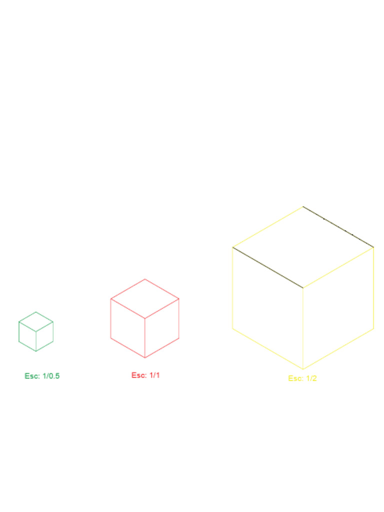 Escalas de Cubos | PDF