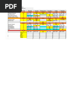 Kitchen Roster New | PDF