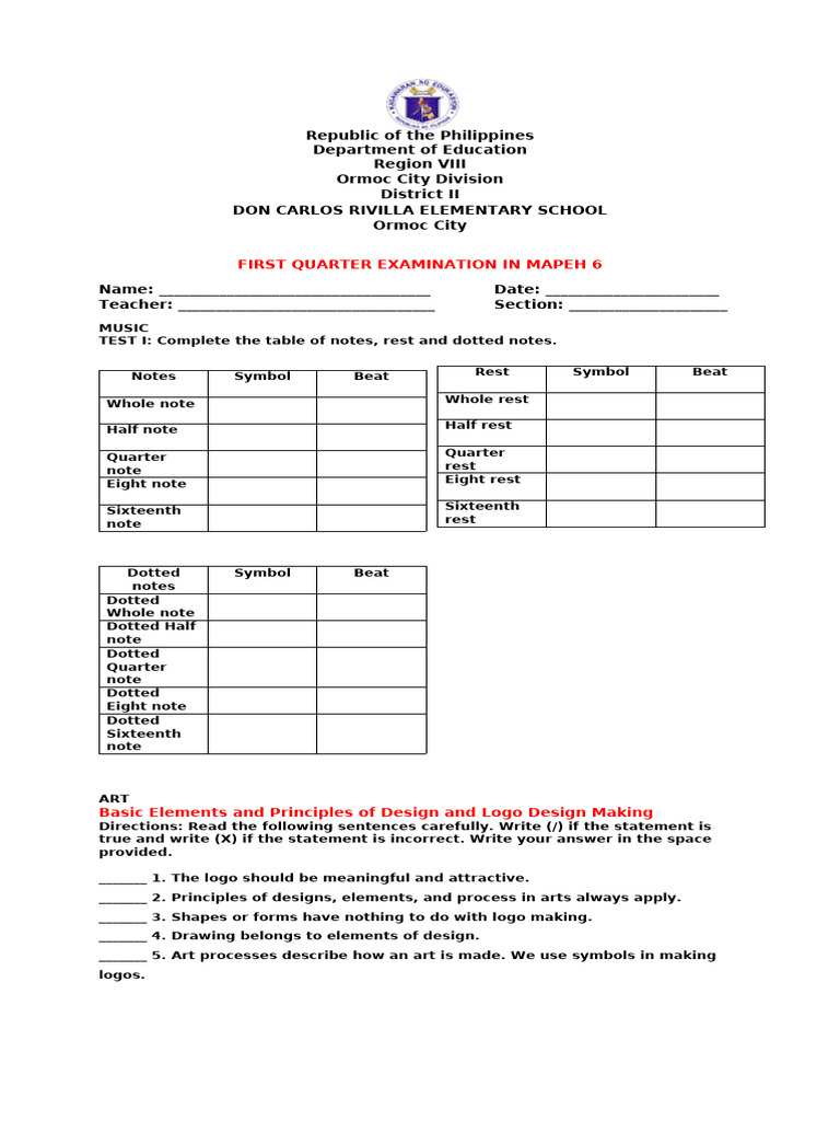 MAPEH 6 2nd Weekly Test | PDF | Rhythm