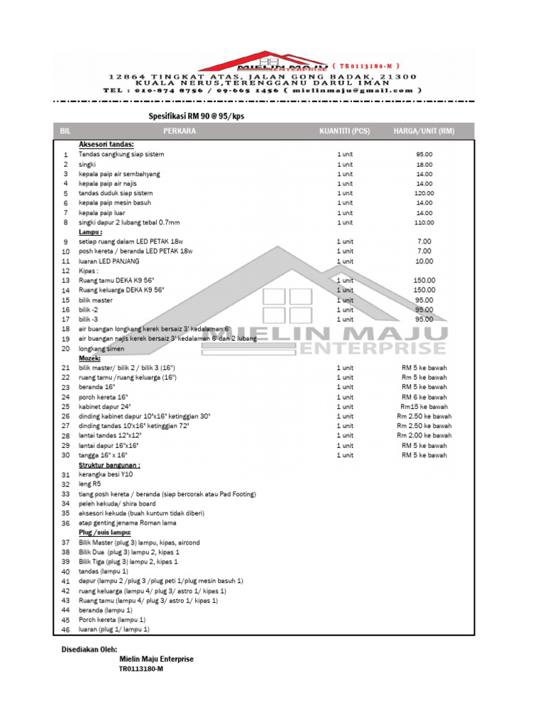 Senarai Brg Hardware spesifikasi rumah RM90 & RM95kps-2 | PDF