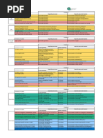 Caninos vs Felinos: Comparativa Esencial | PDF | Felidae | Canidae