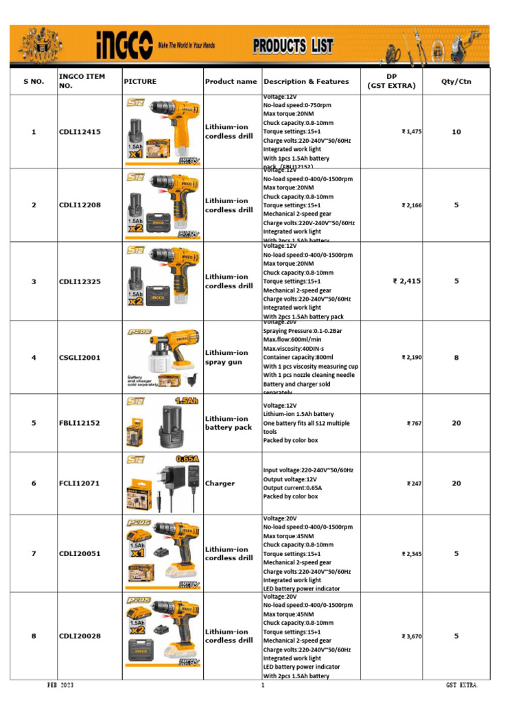 INGCO Tools Price List February 2023 | PDF | Drill | Battery Charger
