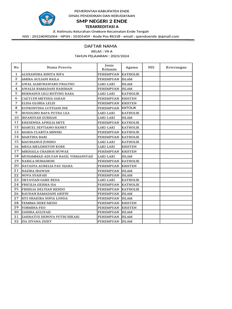 Daftar Nama Siswa Kelas 7, 8, 9 2023-2024 Baru Juli | PDF