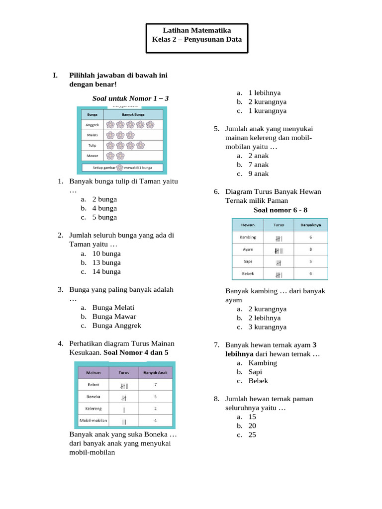 Soal Matematika Kelas 2: Diagram Turus | PDF