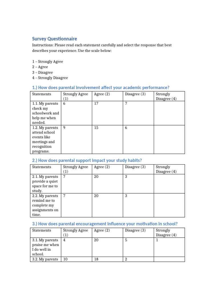 Parental Involvement Survey Questionnaire | PDF