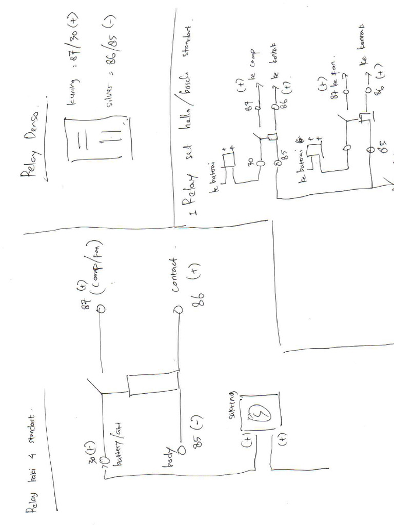 Wearing RELAY Ac | PDF