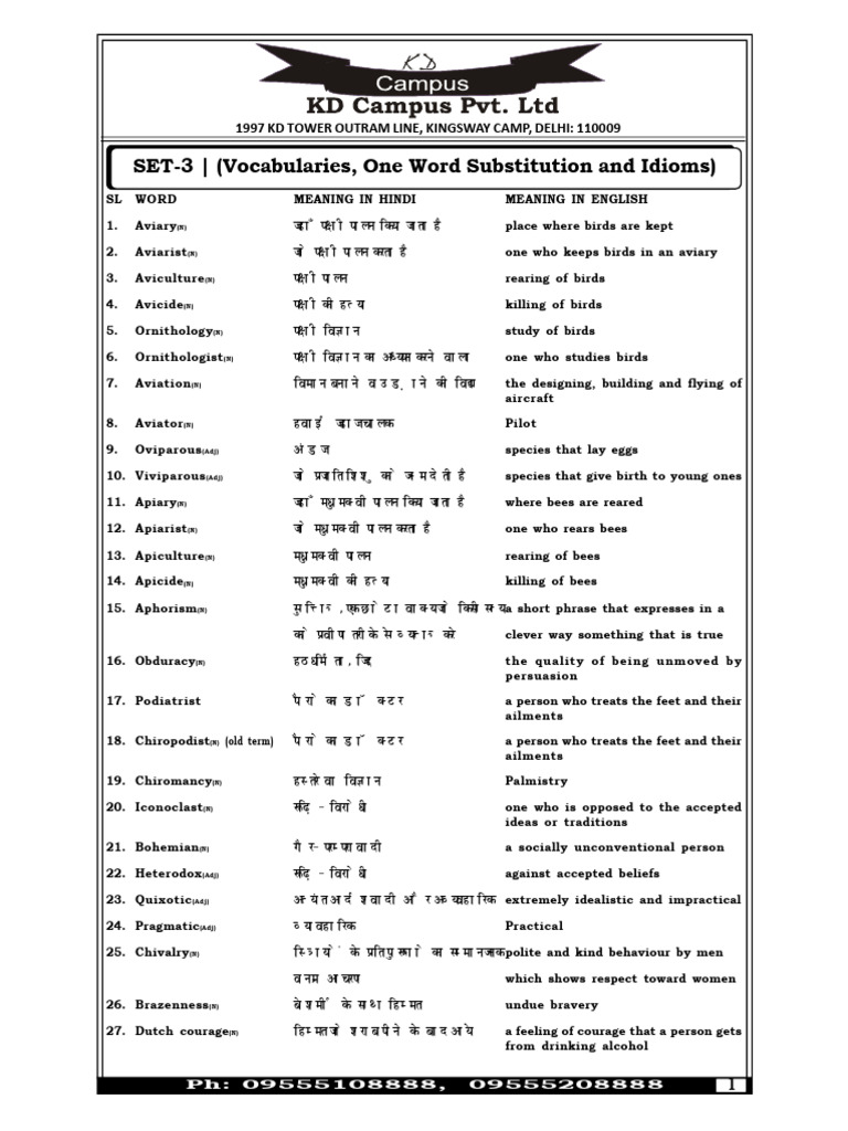 03 - Vocabularies, One Word Substitution and Idioms | PDF | Zoology | Ornithology