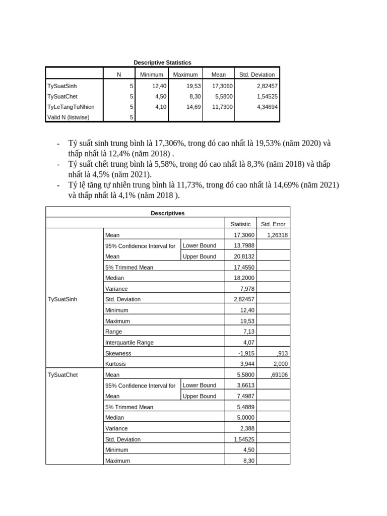 Descriptive Statistics | PDF