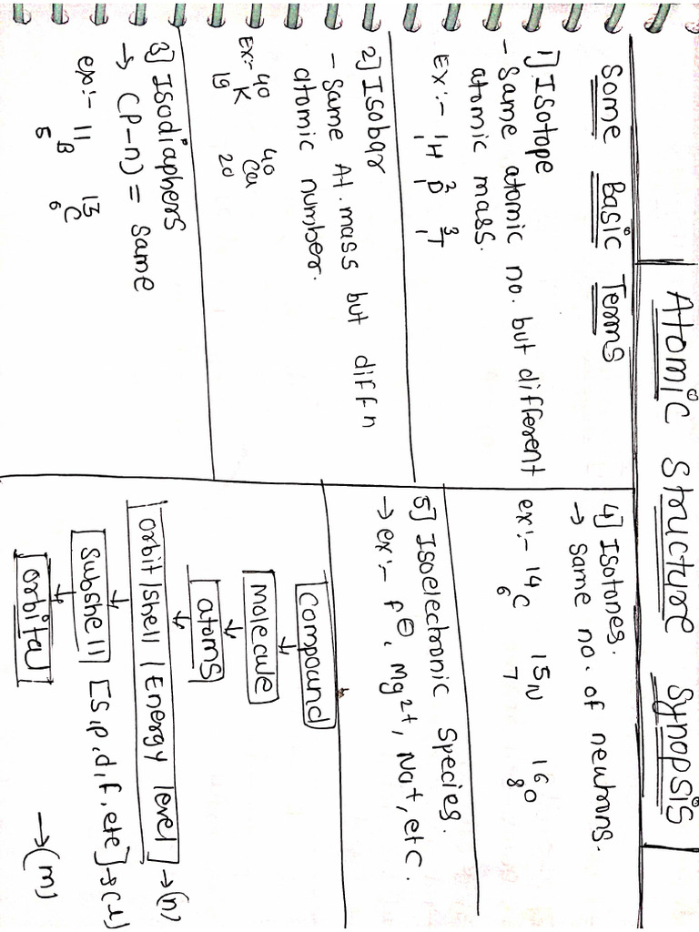 Atomic Str. Synapsis | PDF